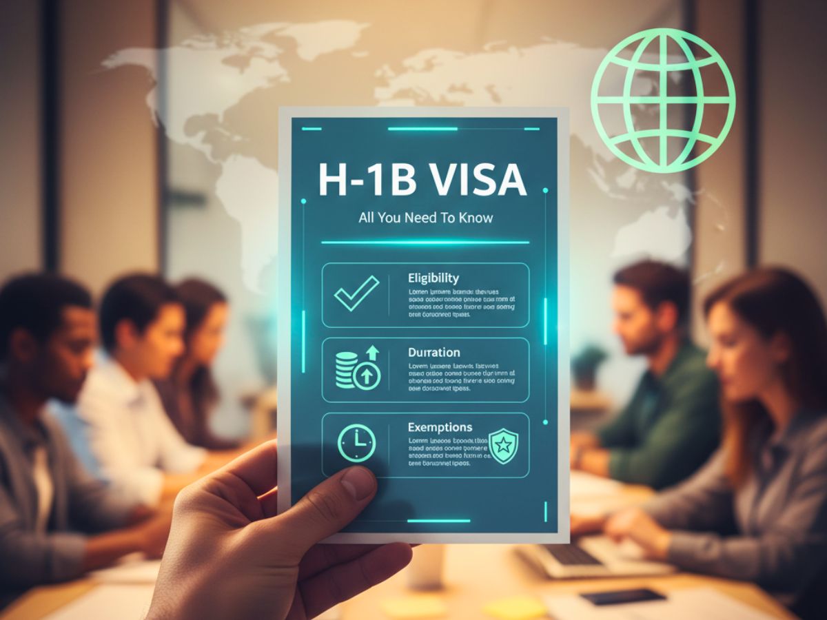 What is H-1B Visa? Eligibility, New Fee, Duration, & Exemptions | All You Need To Know